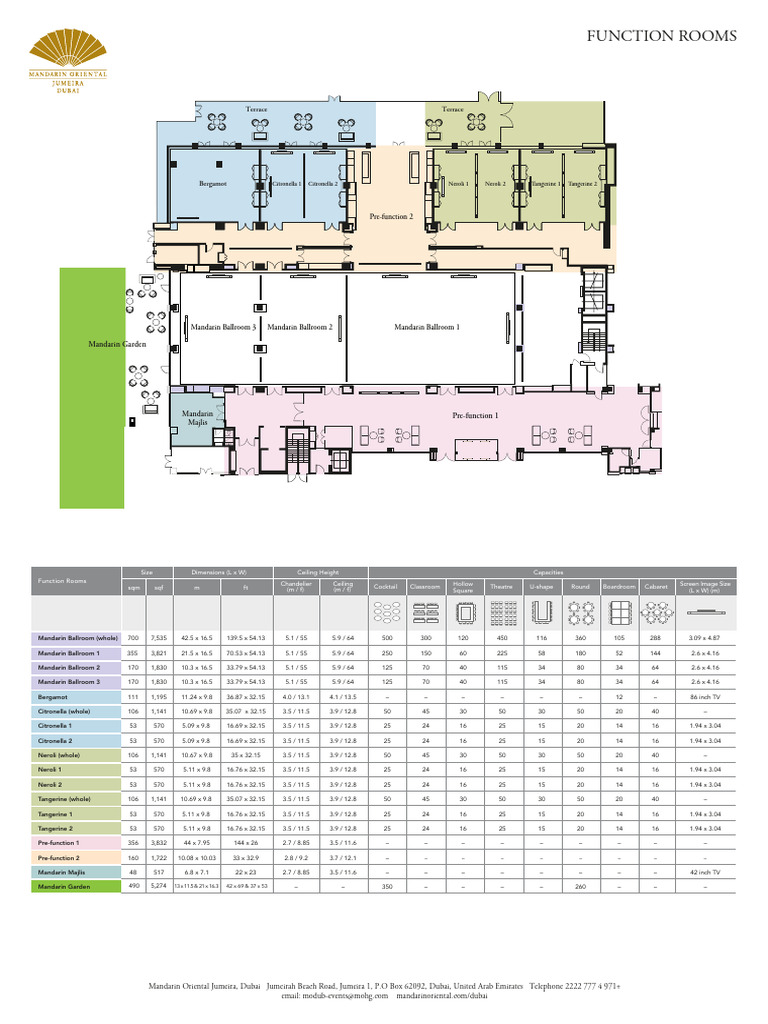Dubai Floorplans | PDF