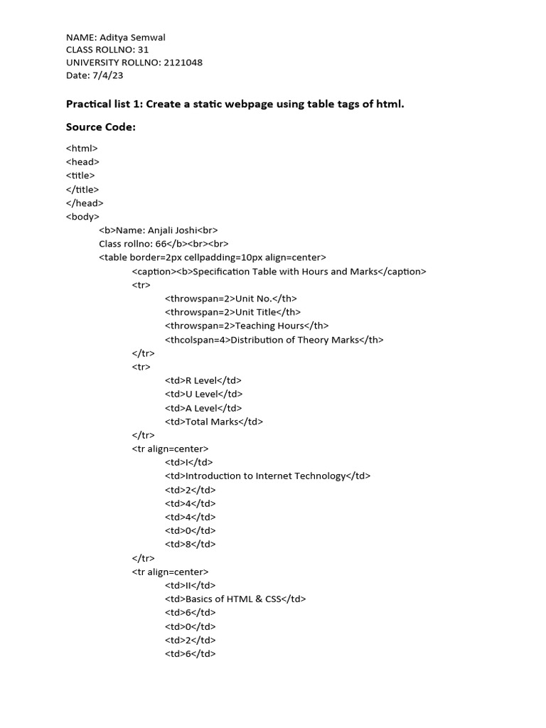 HTML Practicals | PDF