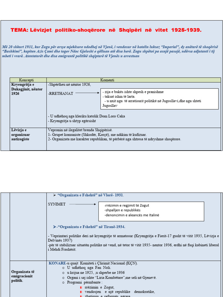 12-Levizjet 1925-1939 | PDF