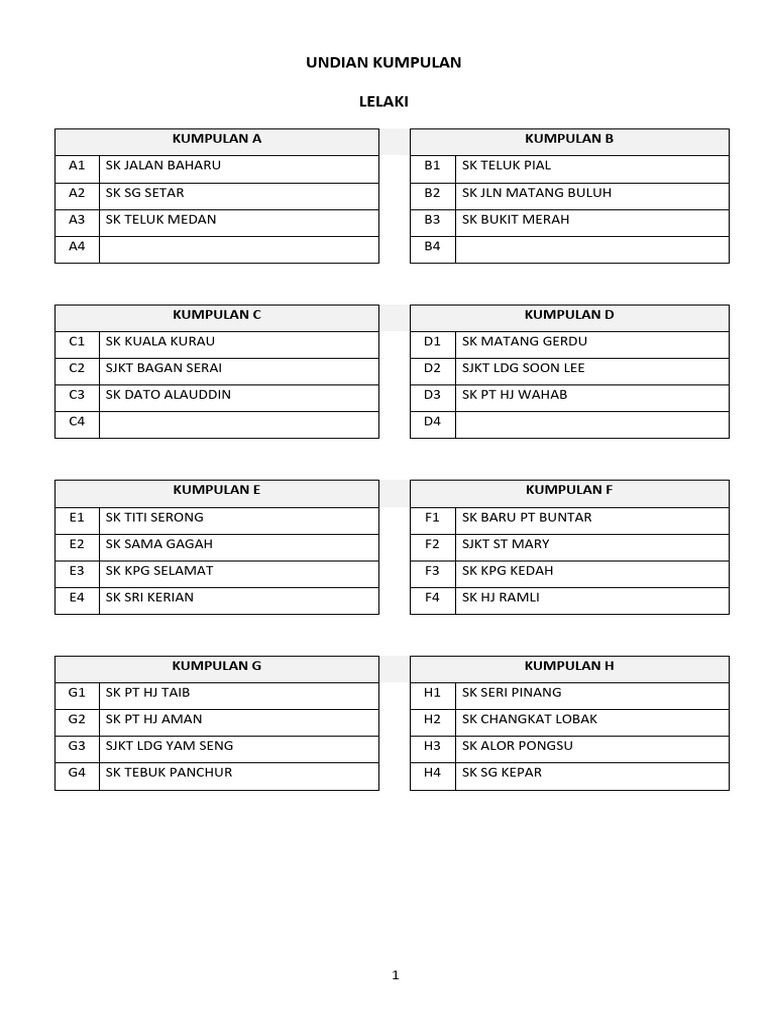 UNDIAN KUMPULAN 2023 | PDF