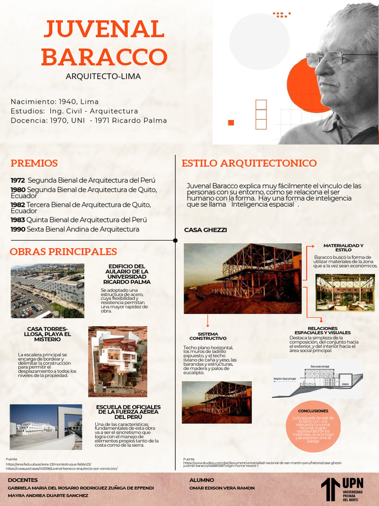 Infografía Juvenal Baracco | PDF
