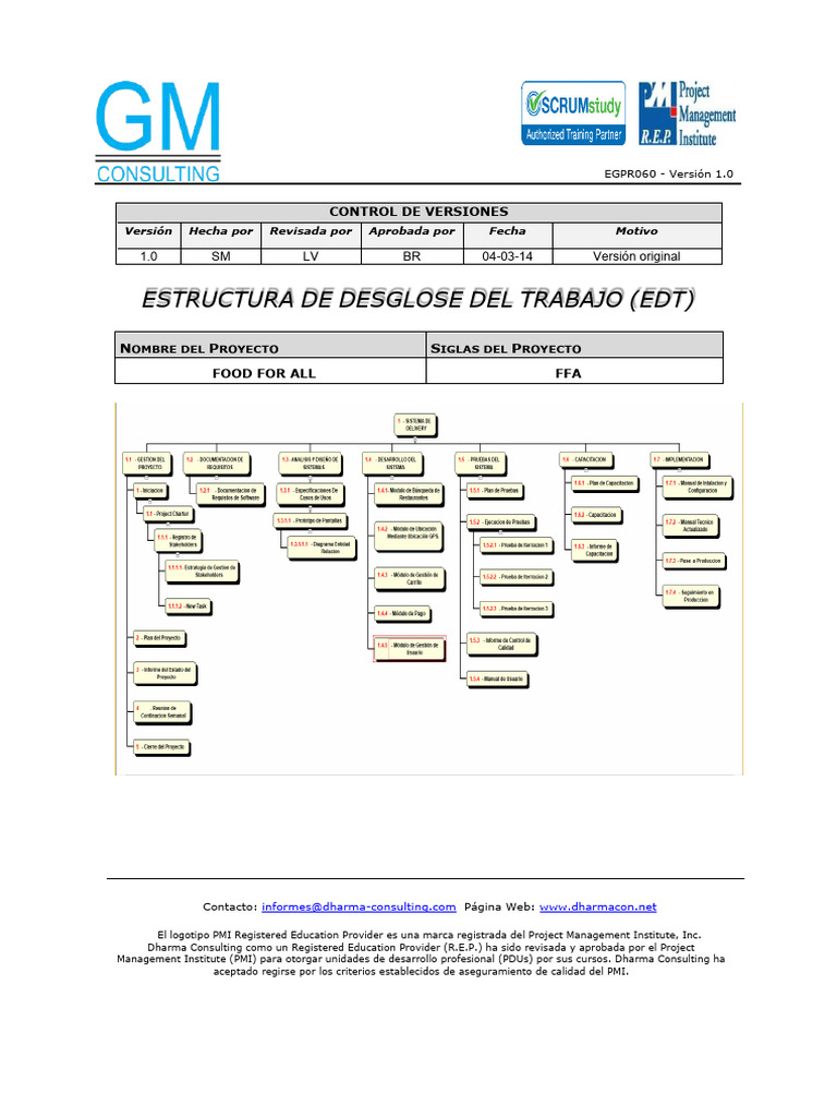 EGPR - 060 - 06 - Estructura de Desglose Del Trabajo (EDT) | PDF