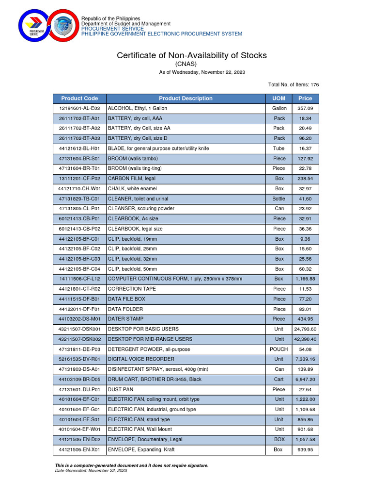 Certificate of Non-Availability of Stocks | PDF
