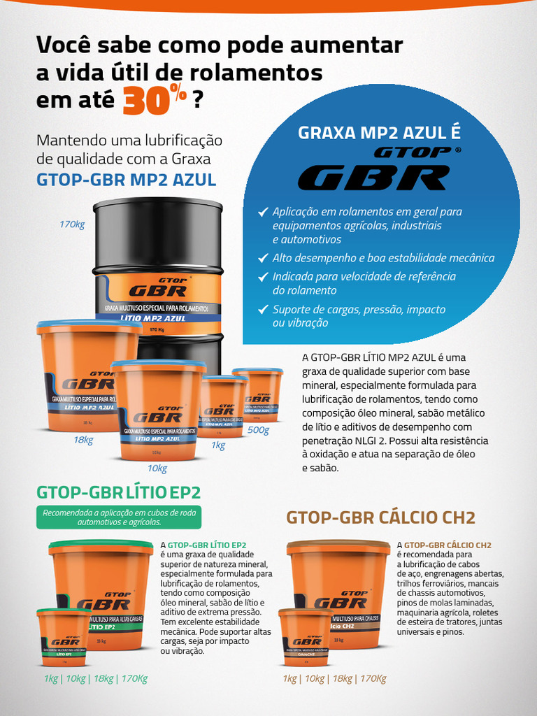 Graxa EP GBR | PDF