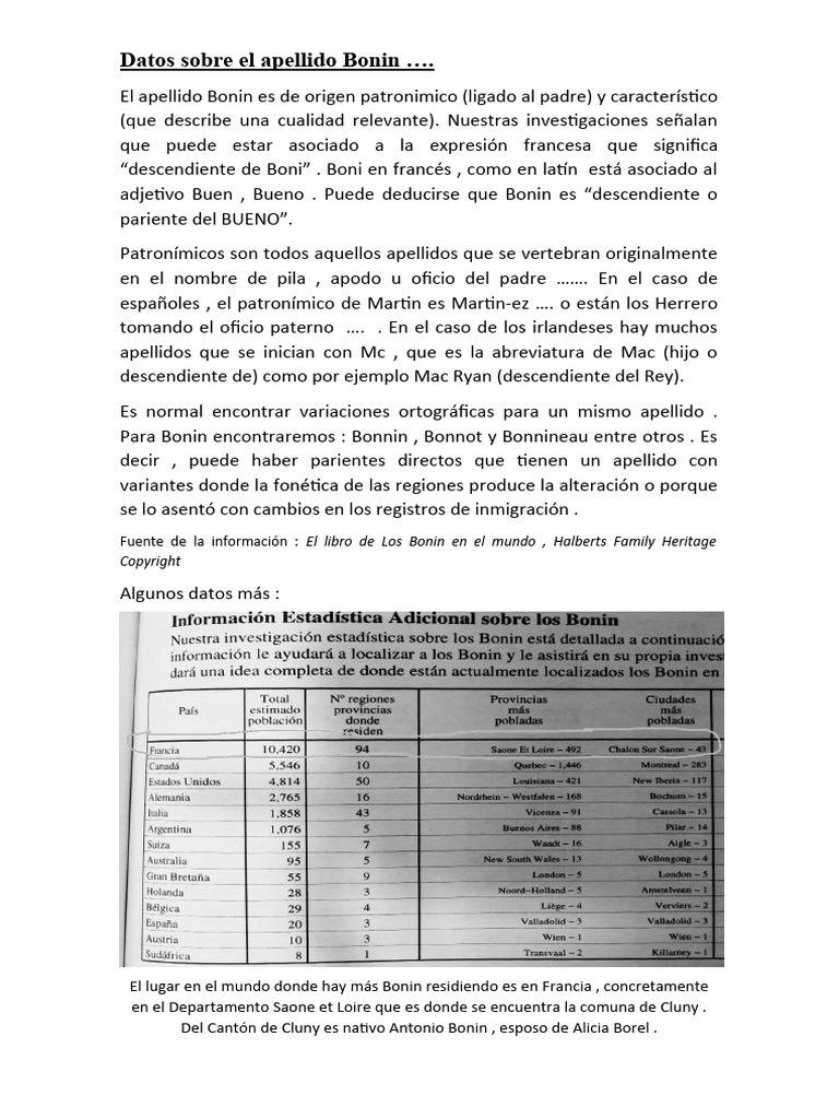 Datos Sobre El Apellido Bonin | PDF