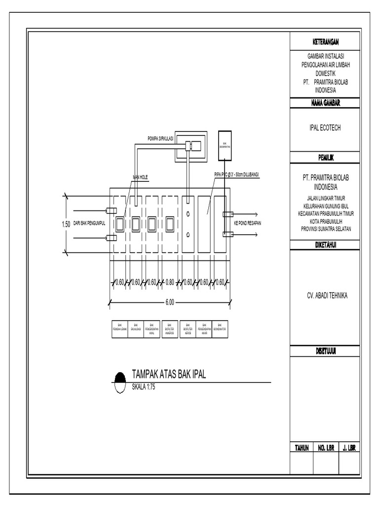 Ipal PT - Pramitra Ver.2 1 | PDF