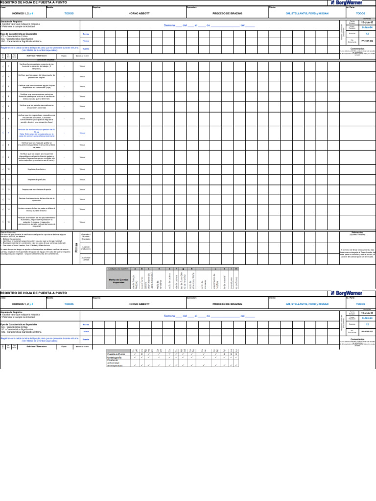 Pp-Hor-002 R12 | PDF