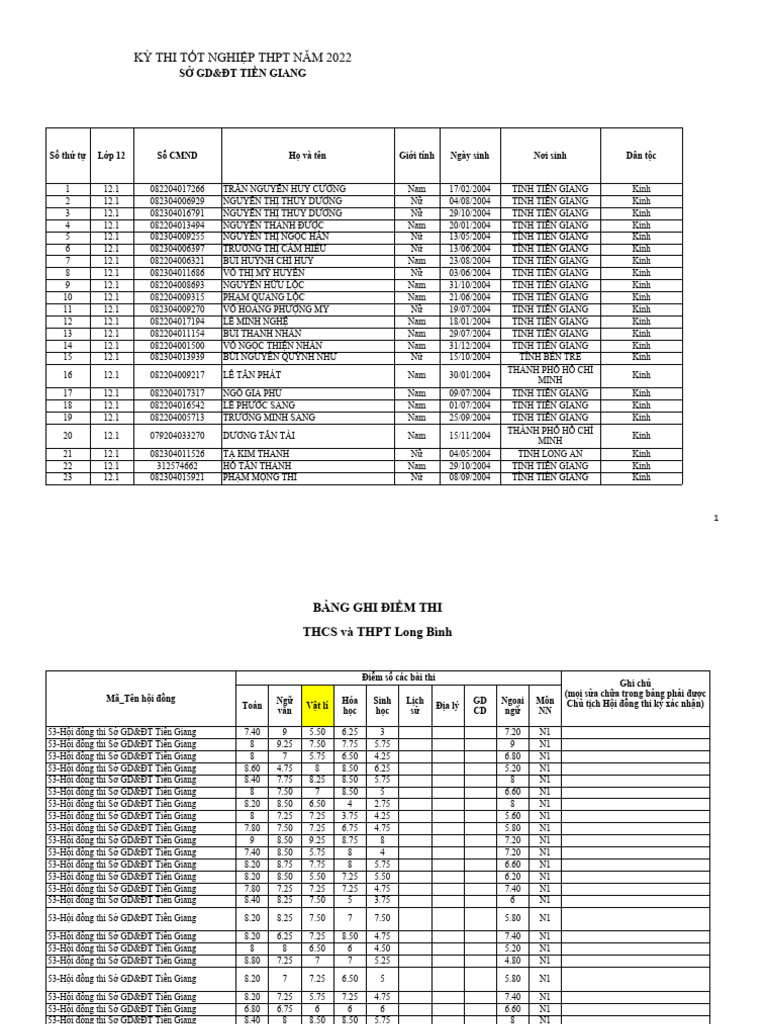 Bang Ghi Diem Thi SGD A4.Xls 1 | PDF