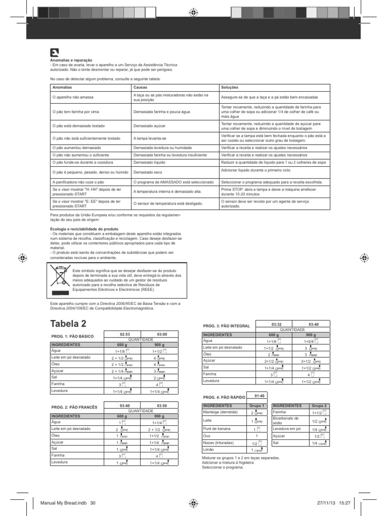 Manual Maquina Pao Taurus | PDF