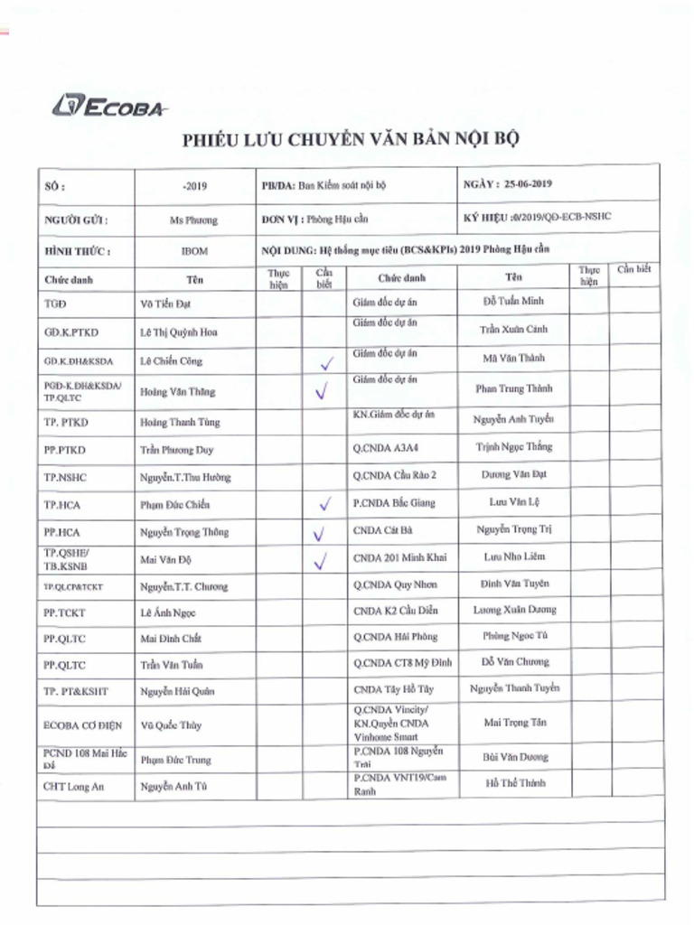 He Thong Muc Tieu (BCS KPIs) 2019 P Hau Can | PDF