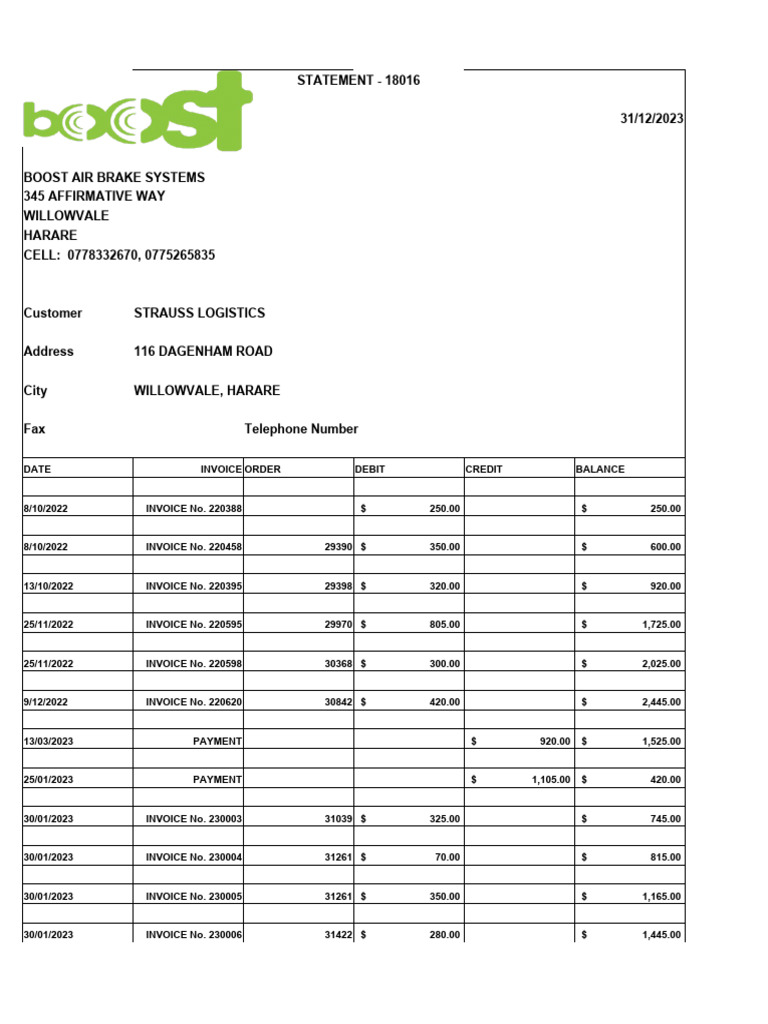 Statement 18016 - STRAUSS LOGISTICS | PDF | Invoice | Accounting