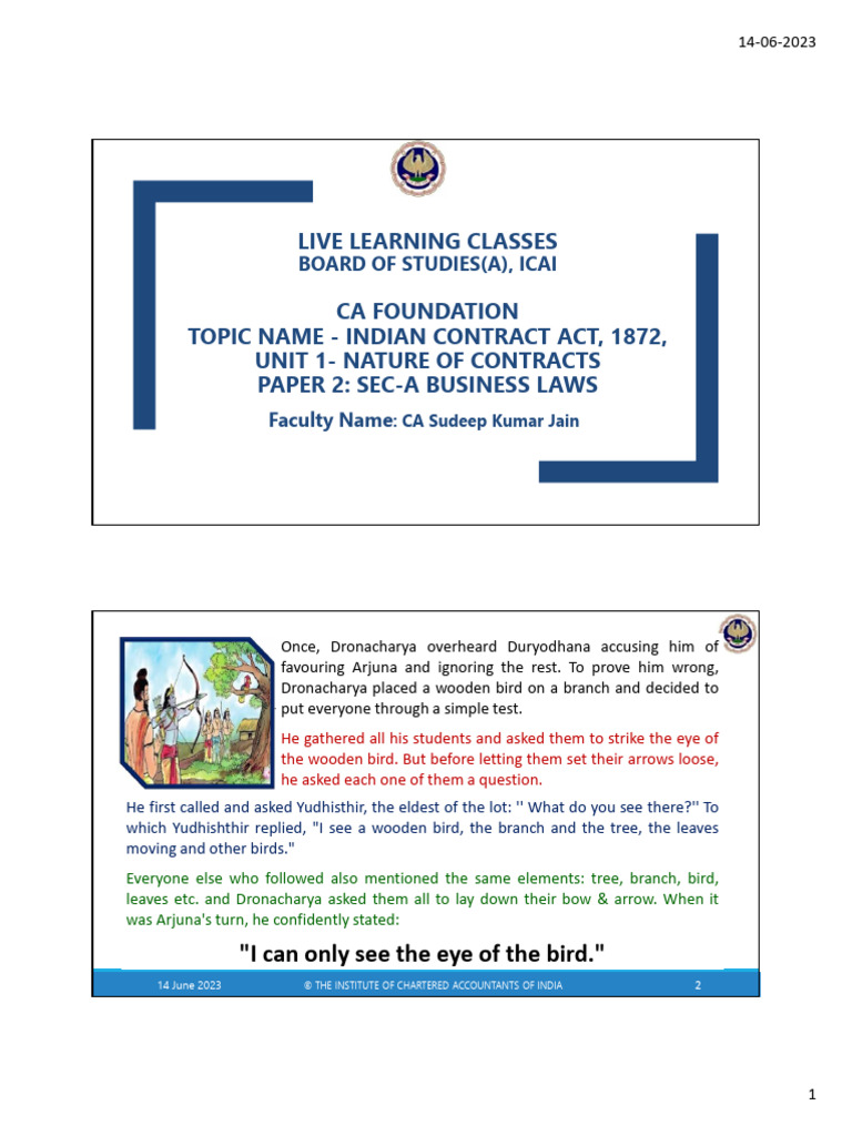 73 - INDIAN - CONTRACT - ACT - UNIT - 1 - 1686709639 Ca Foundation ...