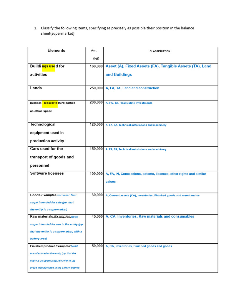 Introduction To Accounting Extra Problems | PDF