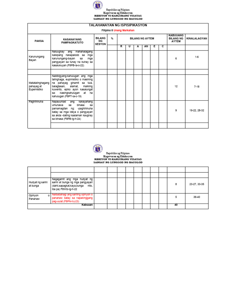 Tos 1st Quarter | PDF