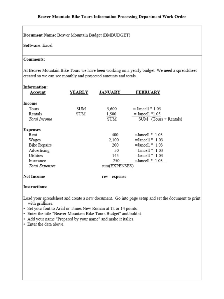 6 - BMBT - Year Budget | PDF