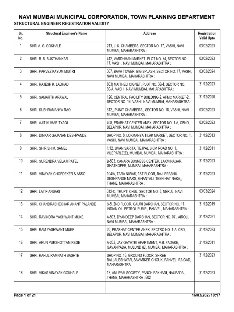 Structural Engineer List | PDF | Mumbai