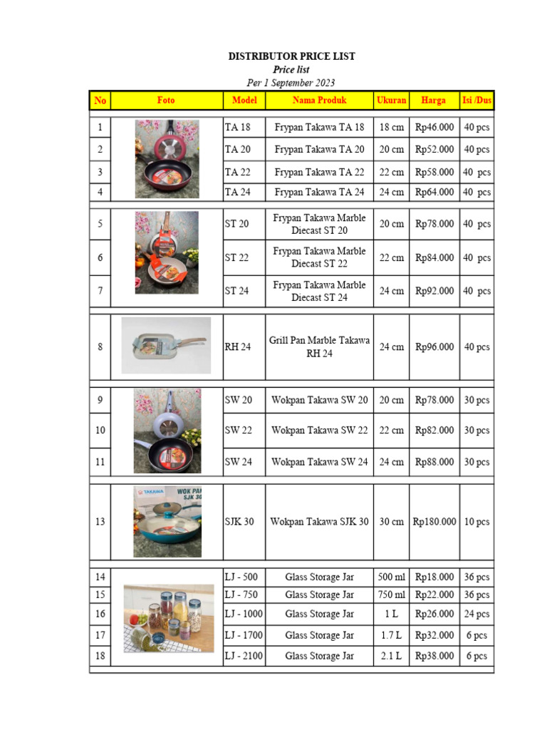 Takawa Cookware Price List 2023 | PDF