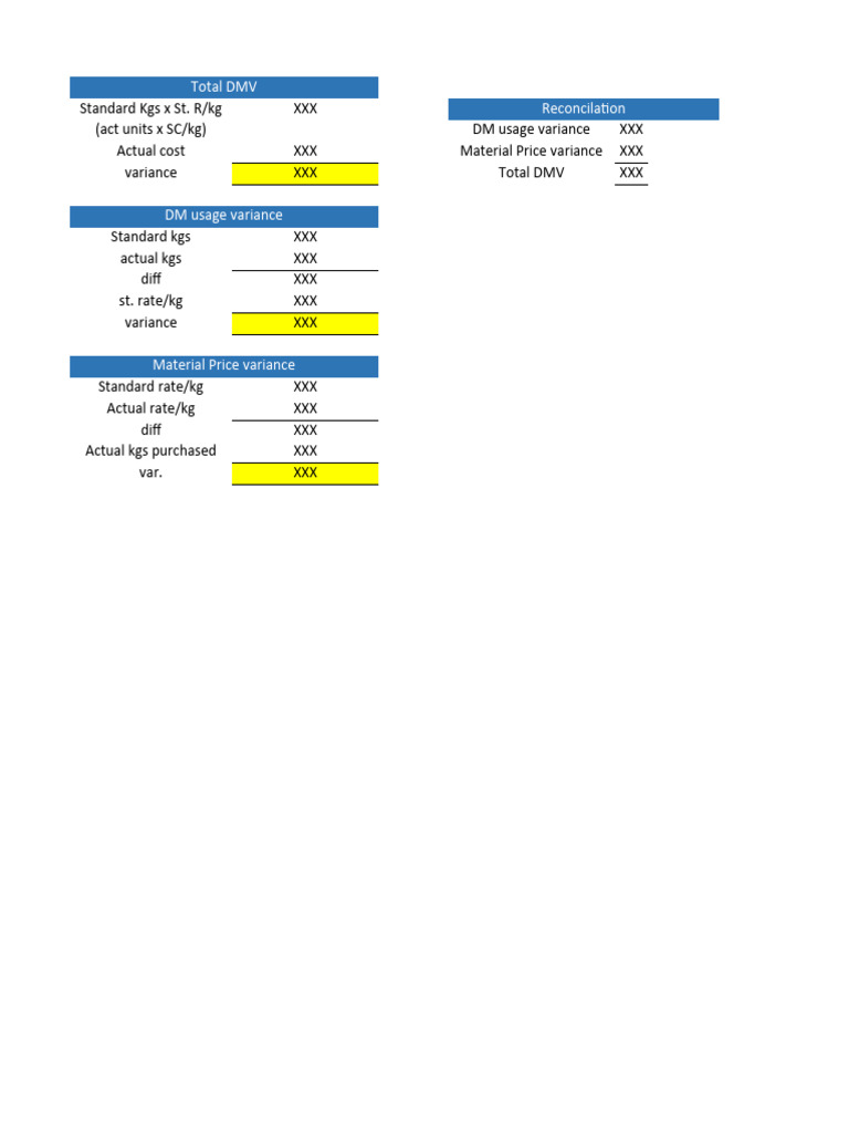 Variance | PDF | Business Economics | Business