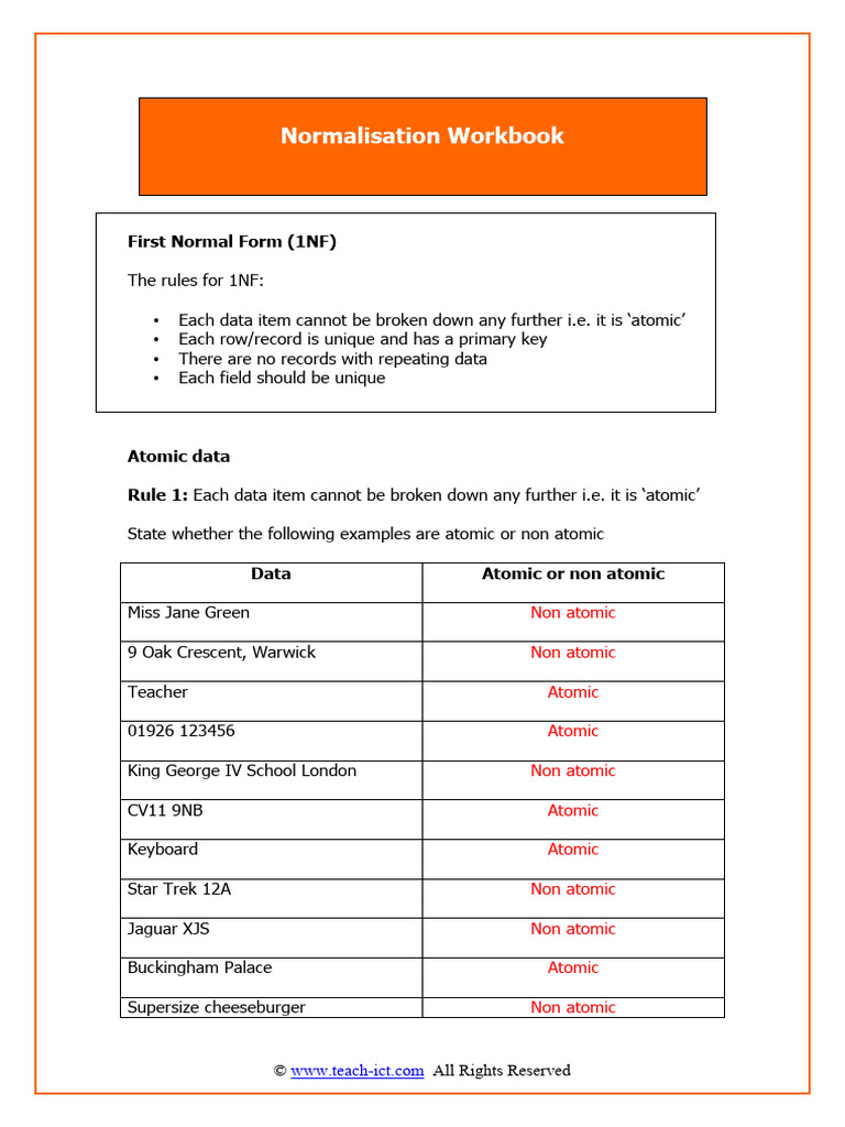 Database Normalization Guide | PDF | Data | Information Technology Management
