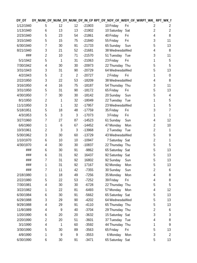 QMF Query Results | PDF
