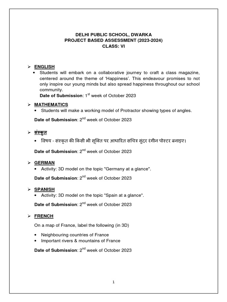 Project Based Assessment Vi | PDF | Dolls | Play (Activity)