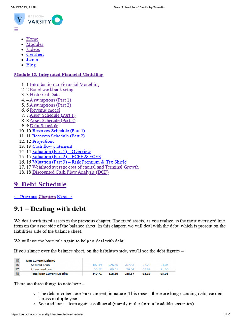 Debt Schedule - Varsity by Zerodha | PDF | Career & Growth | Business