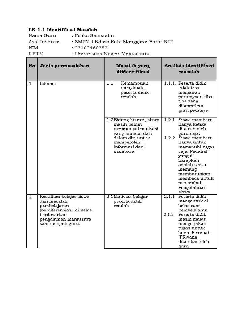 LK 1.1 Identifikasi Masalah - Feliks Samsudin | PDF