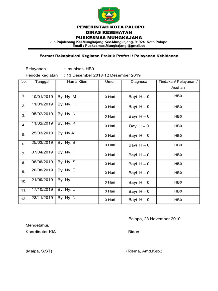 Imunisasi 2018 2019 Pdf Wellness