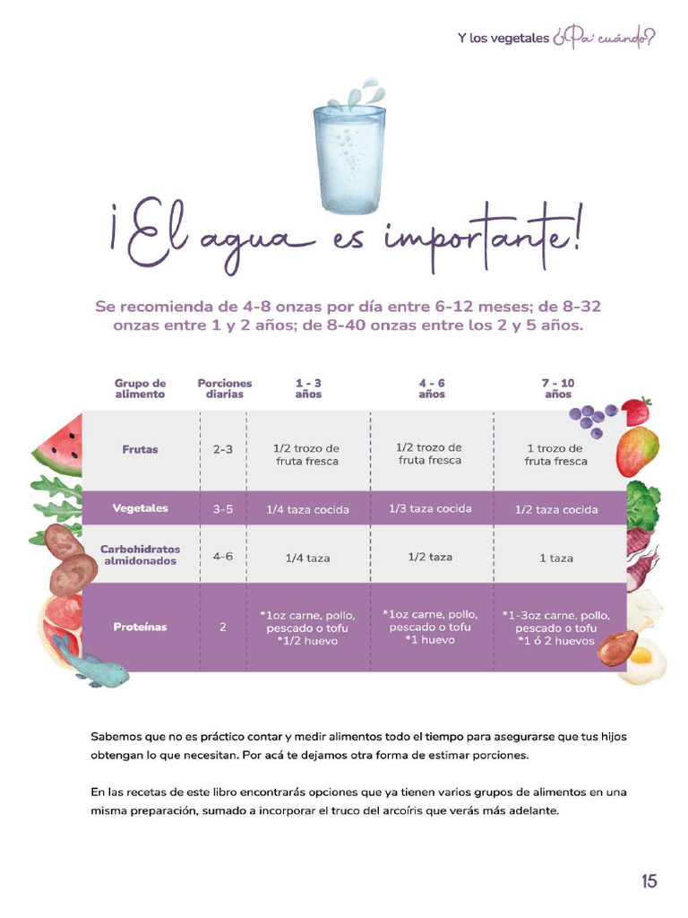 El Agua Es Importantes | PDF