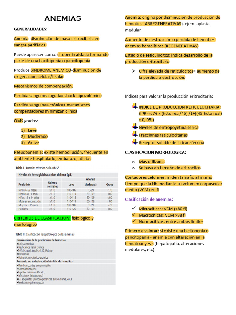 Anemias | PDF