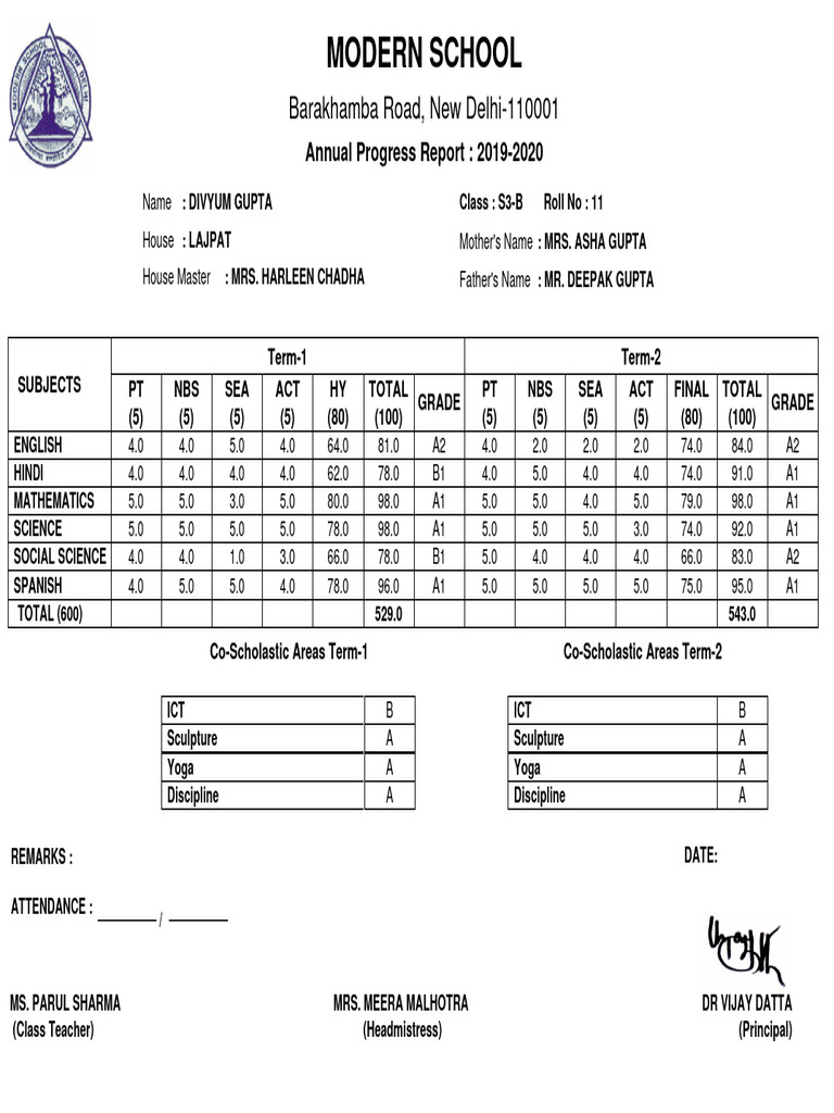 Divyum Gupta's 2019-2020 School Report | PDF