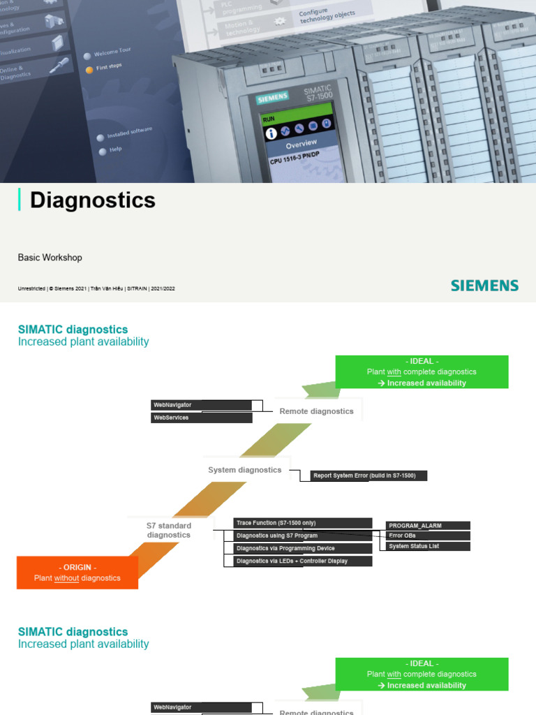 SIMATIC S7-1500 Diagnostics Guide | PDF | Programmable Logic Controller | Online And Offline