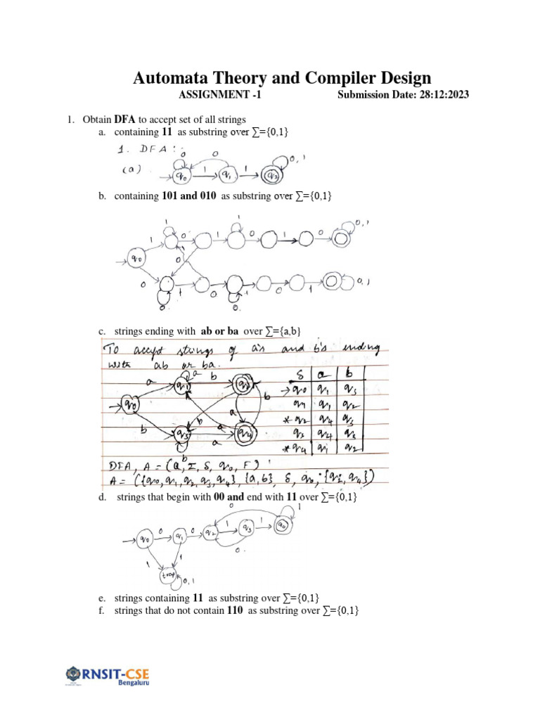 Updated Assignment Solution | PDF