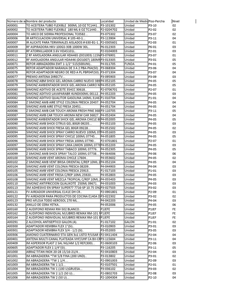 Fijas 01012024 | PDF