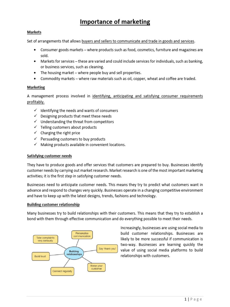 Importance of Marketing in Business | PDF | Market (Economics) | Marketing