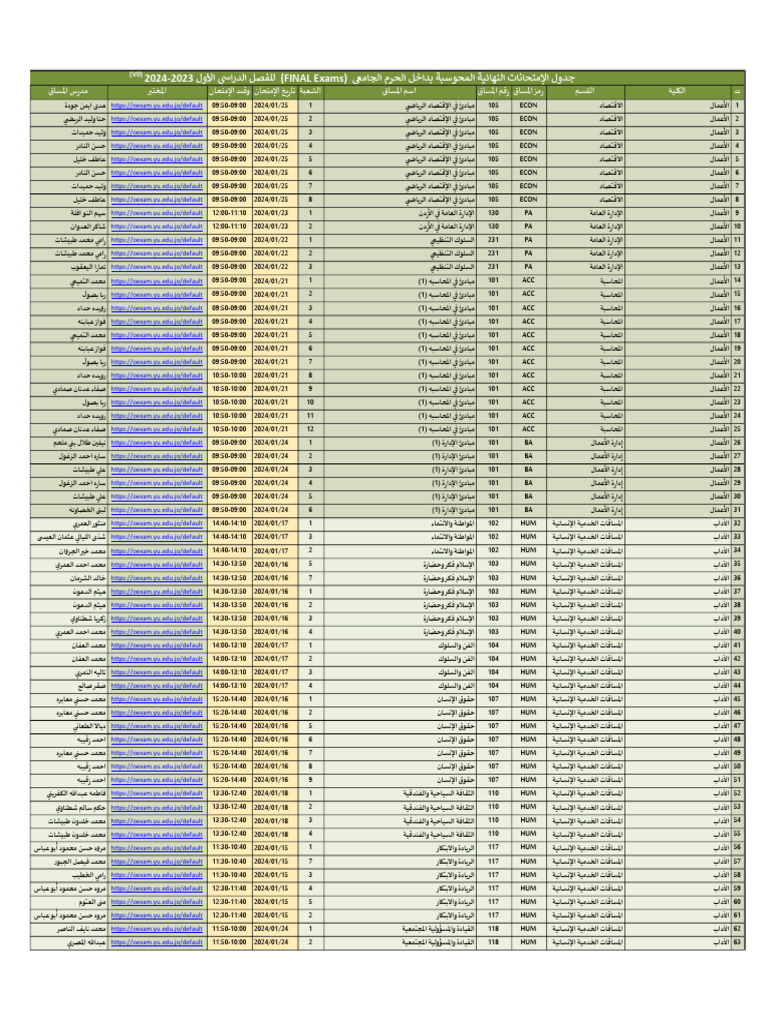Final Fall2023 | PDF