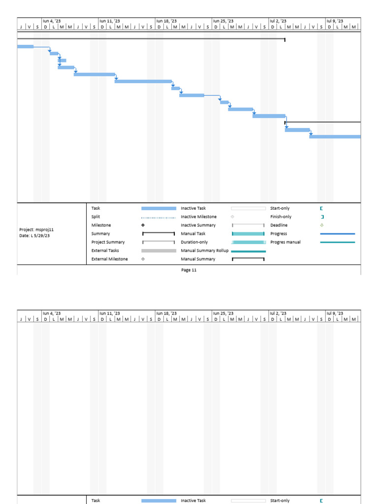 Grafic Gantt 2 | PDF