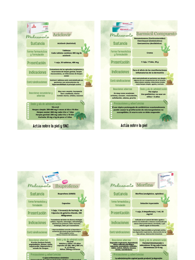 Fichas Farmaco PDF | PDF