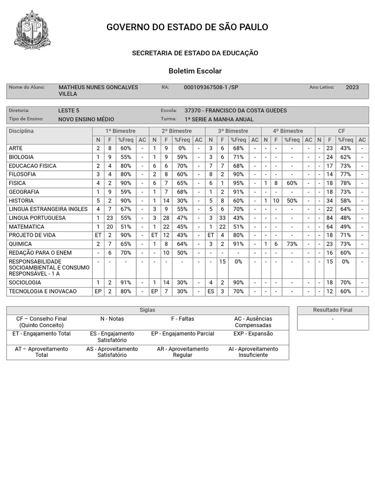 Boletim Escolar Do Aluno PDF | PDF