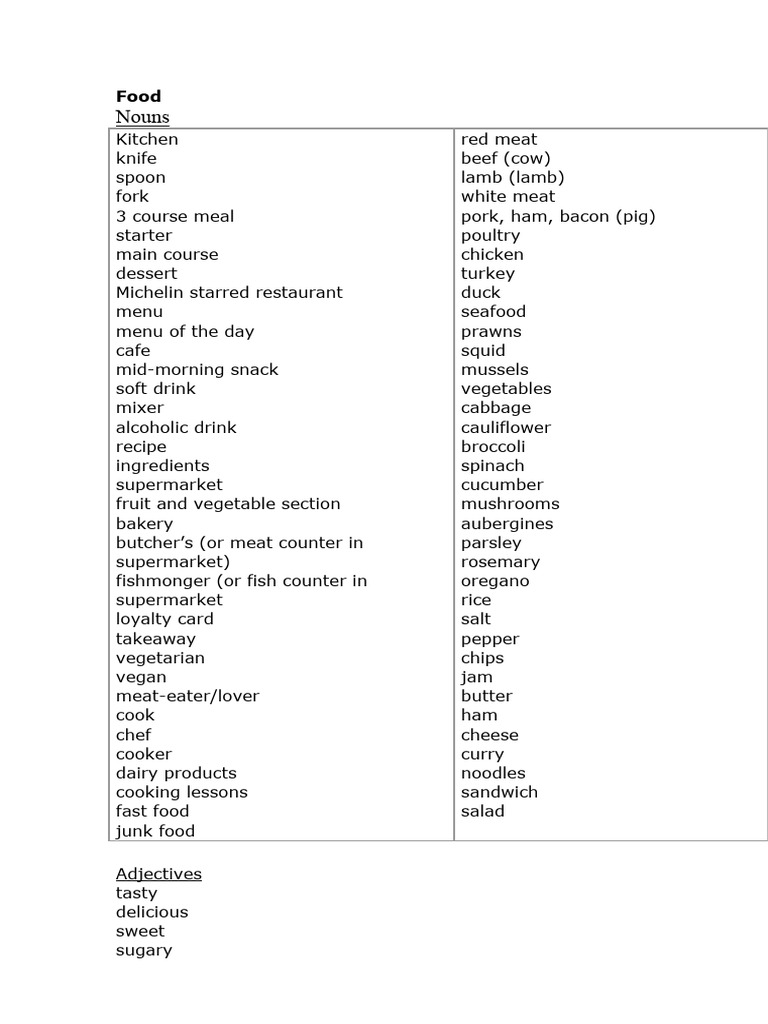 fce-9-vocabulary-food | PDF