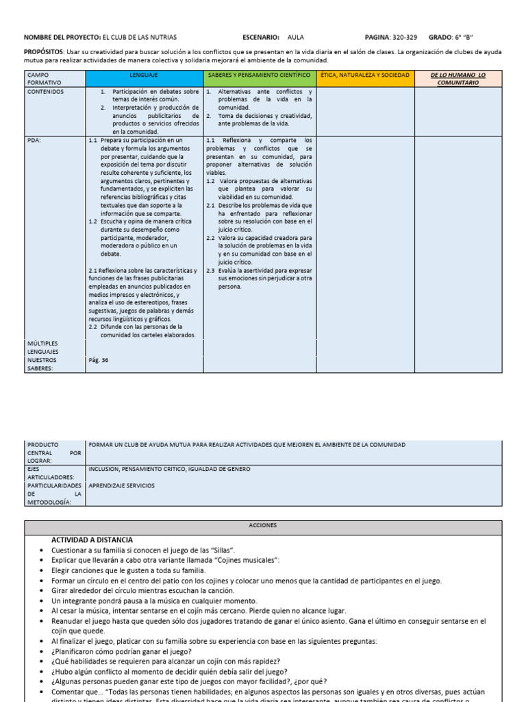 Planificación Quincenal para el Aula | PDF