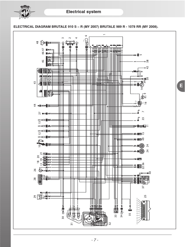 MV Agusta 910 989 1078 Brutale Motorcycles Wiring Diagram PDF | PDF ...