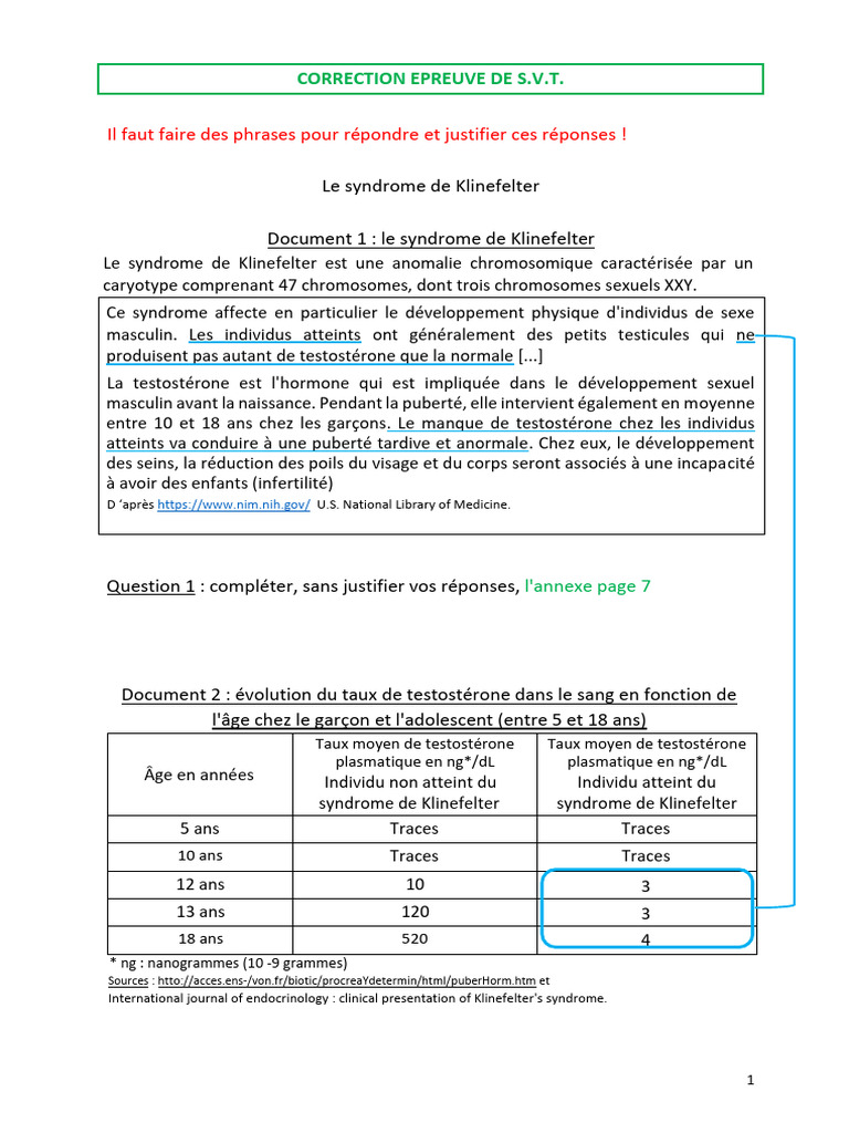 CORRIGÉ Sujet SVT DNB Blanc Série Générale | PDF