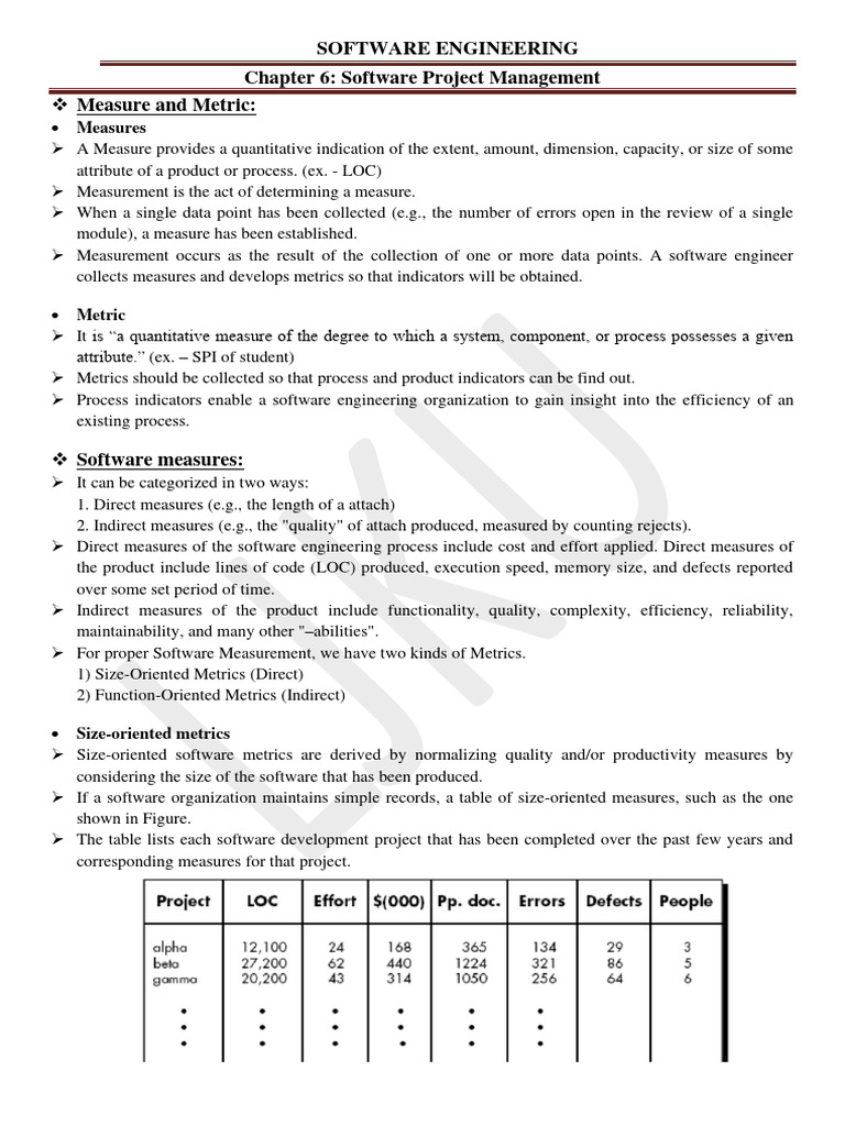 SE Unit 06 BSW | PDF | Software | Project Management