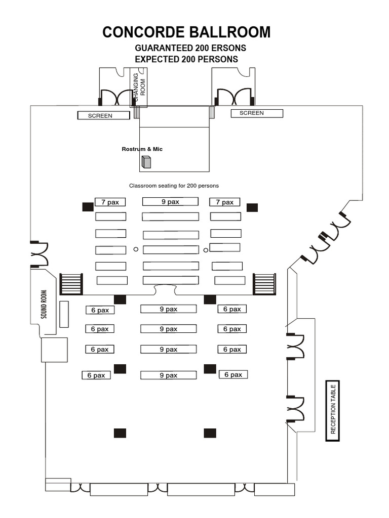 Classroom Floor Plan - UTM | PDF