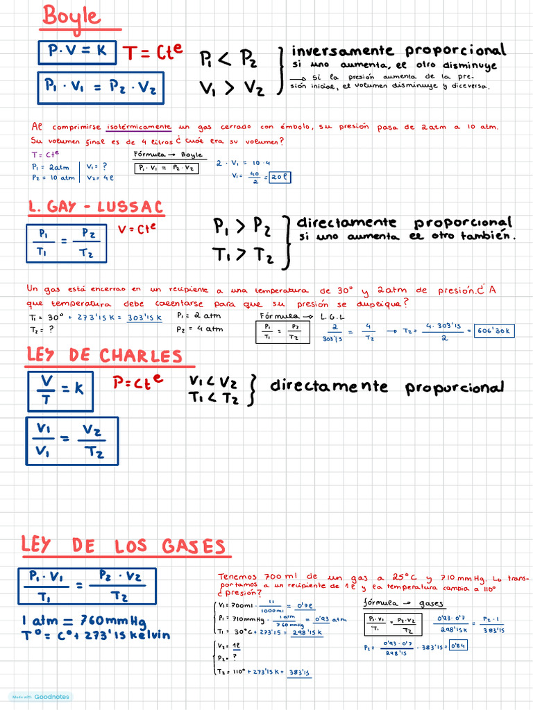 Leyes de Los Gases | PDF | Gases | Física Aplicada e Interdisciplinaria