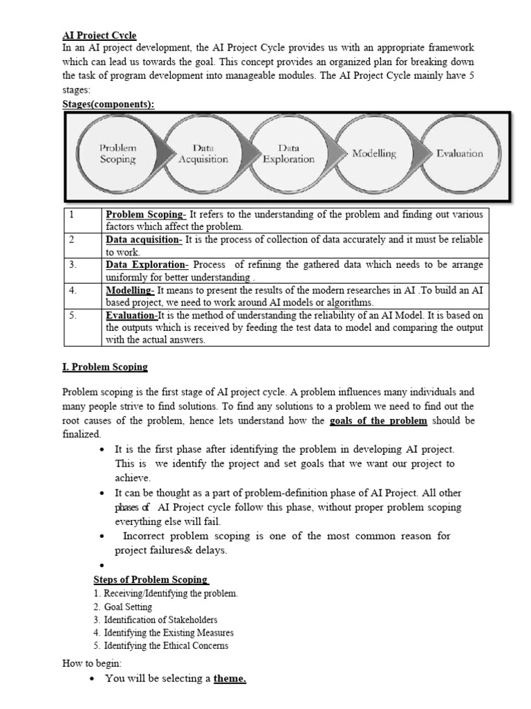 Notes-Problem Scoping | PDF | Artificial Intelligence | Intelligence ...