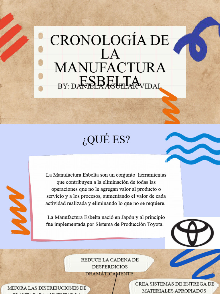 Cronología de La Manufactura Esbelta | Descargar gratis PDF | Lean Manufacturing | Calidad ...