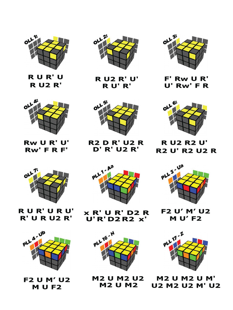 2 Look Oll End 2 Look PLL | PDF