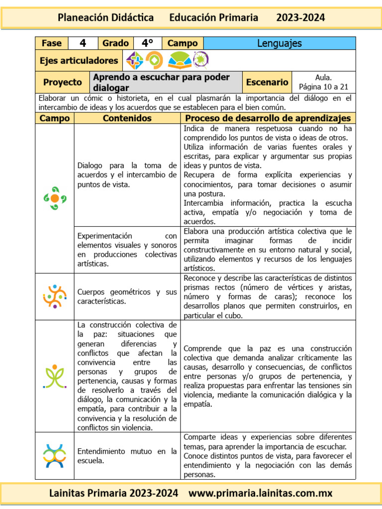 4to Grado Diciembre - 02 Aprendo A Escuchar para Poder Dialogar (2023 ...